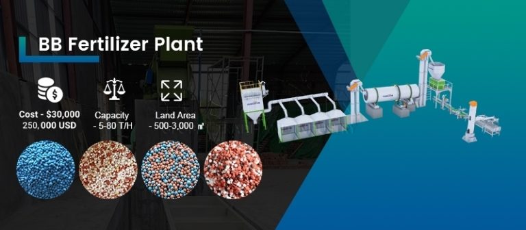 Bulk Blend Fertilizer Production Plant